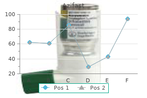 Buy online Azifast no RX - Discount online Azifast OTC